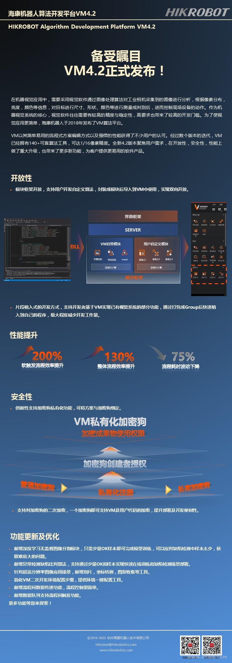 V社区-机器智能技术交流-VM4.2正式发布！
