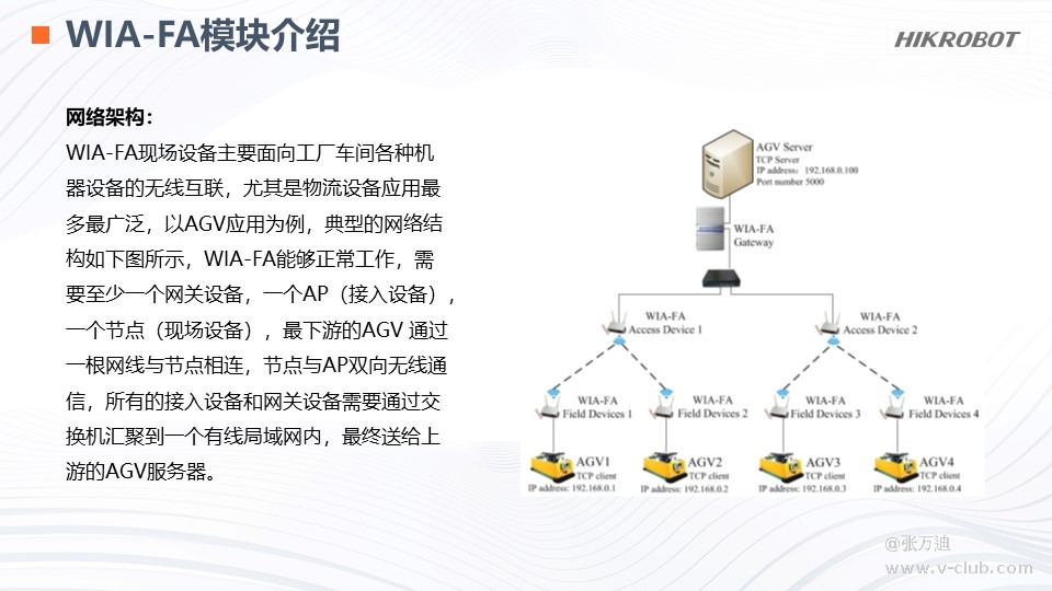 V社区-机器智能技术交流-WIA-FA模块在军工行业中应用案例介绍